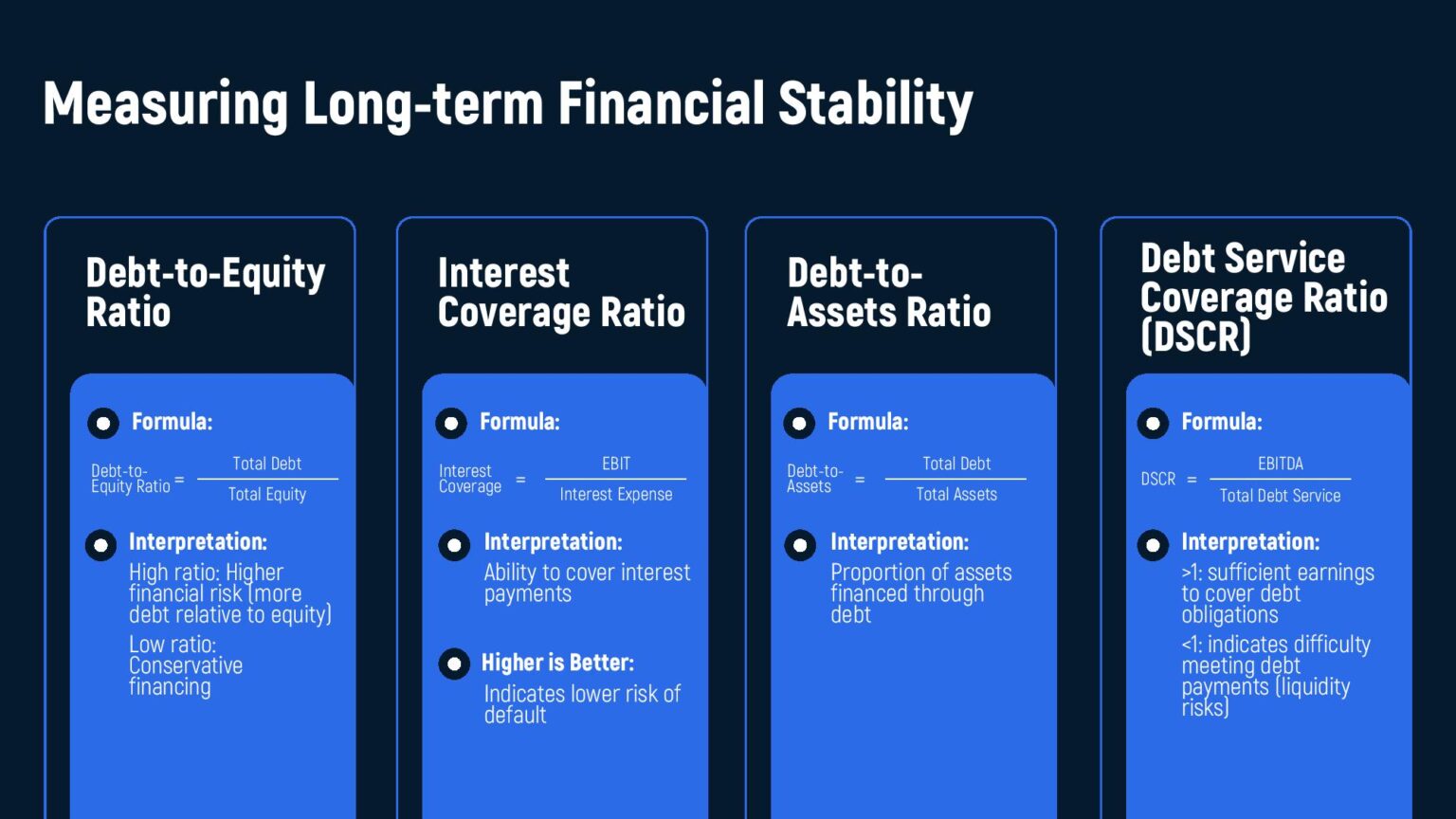 Financial ratios explained: How to analyze business performance – The ...