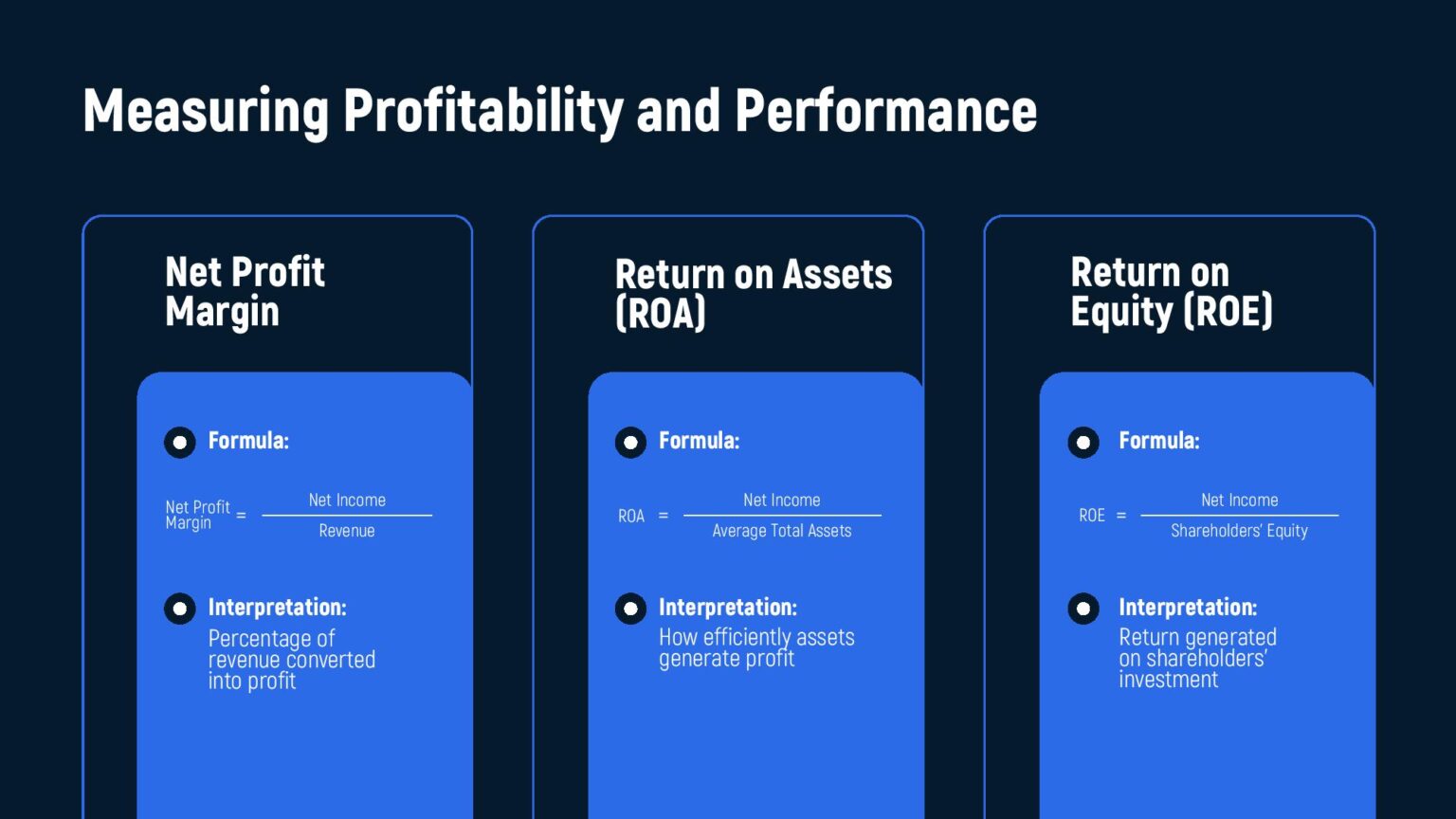 Financial ratios explained: How to analyze business performance – The ...