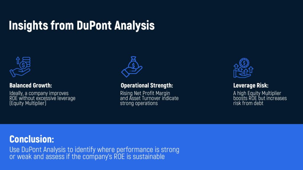 Mastering DuPont Analysis for investment banking interviews: How to ...